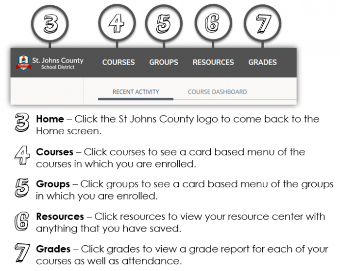 Schoology for Students – Instructional Resources and Media Services
