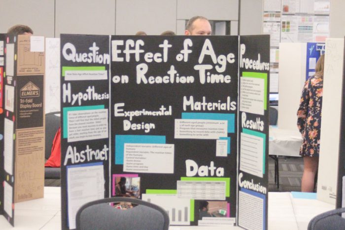 Science Fair Winners – St. Johns County School District