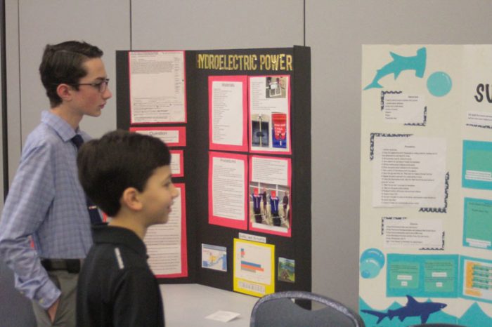 Science Fair Winners – St. Johns County School District
